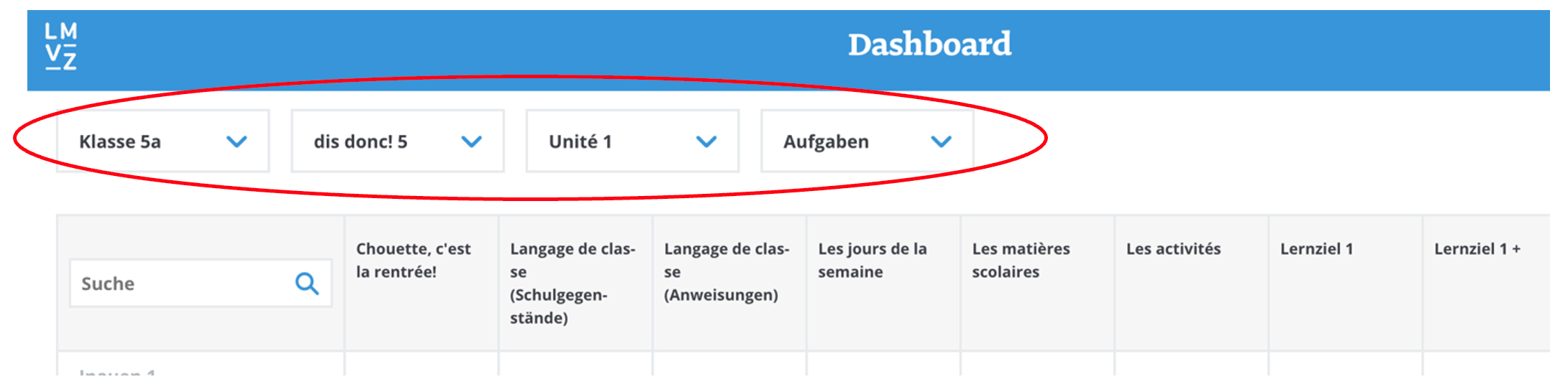 Bookmark-Funktion im Dashboard | LMVZ Support